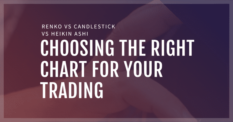Heikin Ashi vs. Renko vs. Candlestick Charts: Unleashing Explosive Profits