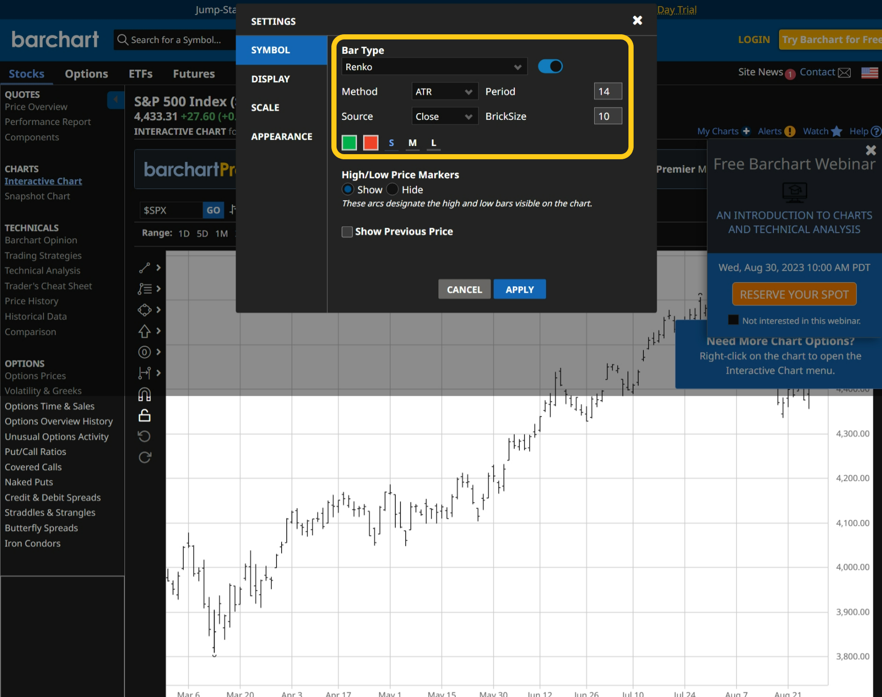 Master Renko Chart Automation in 5 Steps: Supercharge Algorithmic Trading