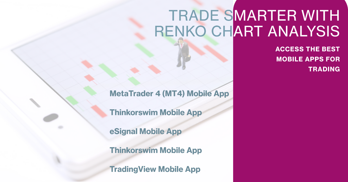 Top 7 Renko Chart Resources to Supercharge Your Trading Potential