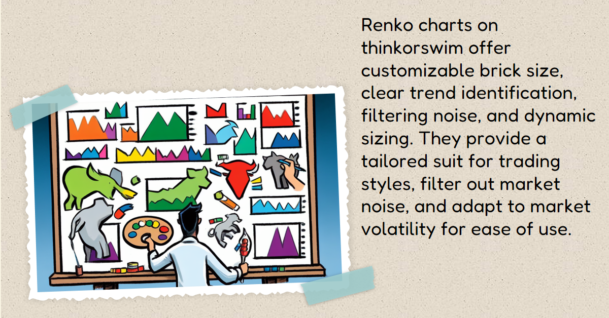 Unveiling the Magic of Renko Charts on thinkorswim
