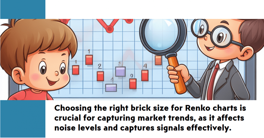 My Journey with the Best Renko Chart Settings: Unlocking Trading Success