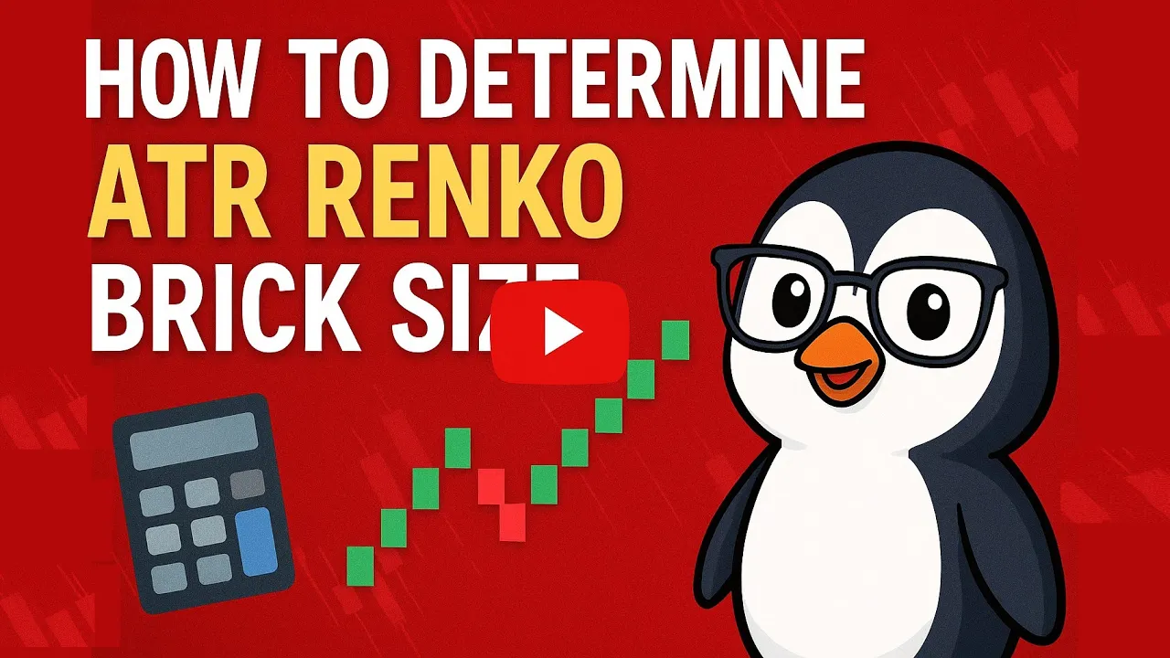 Video: Mastering Renko Charts: ATR Method for Optimal Brick Size